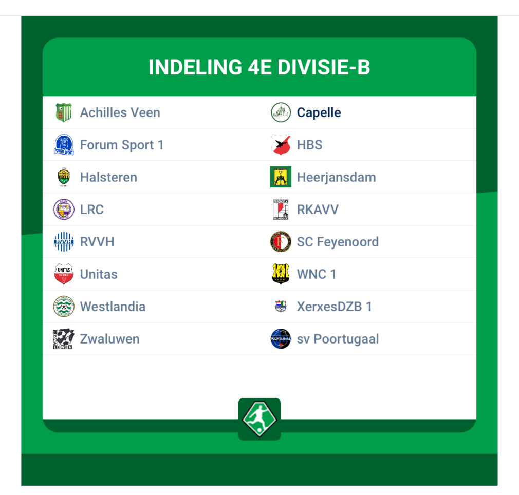 Indeling en programma 4e divisie B seizoen 2024-2025 ...